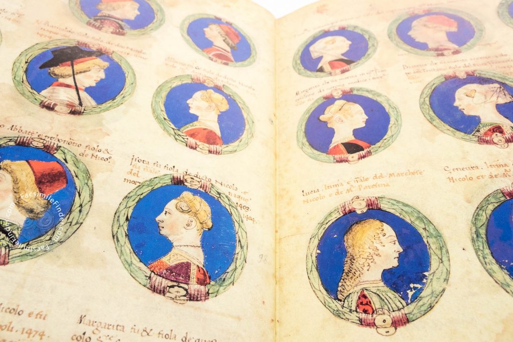 The Star of the Renaissance, Isabella d’Este Gonzaga - Facsimile Finder