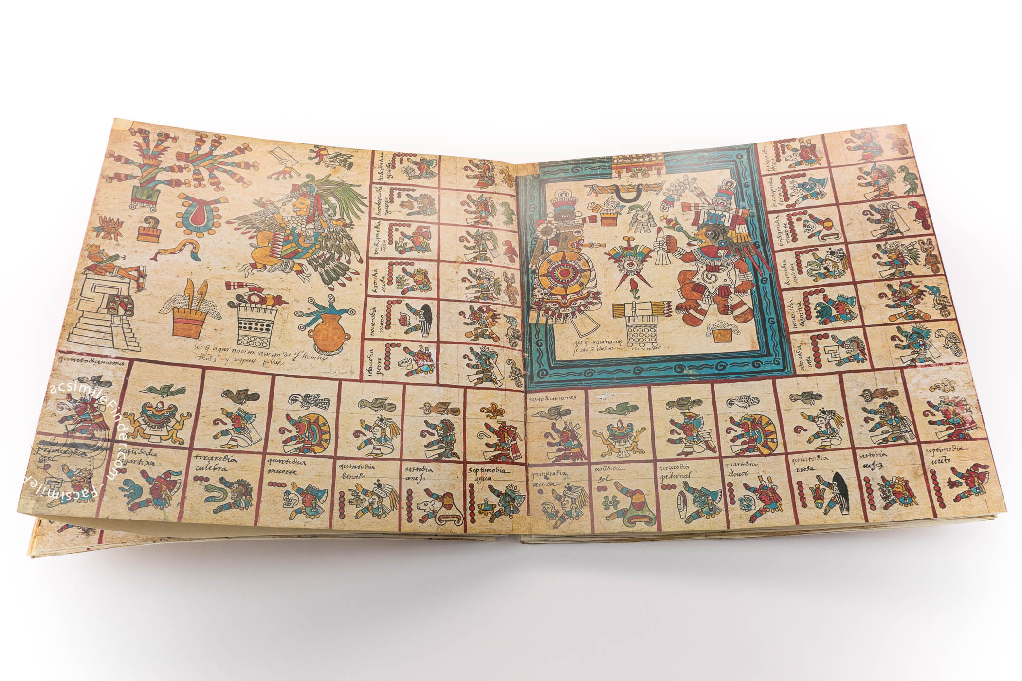 Codex Borbonicus « Facsimile edition