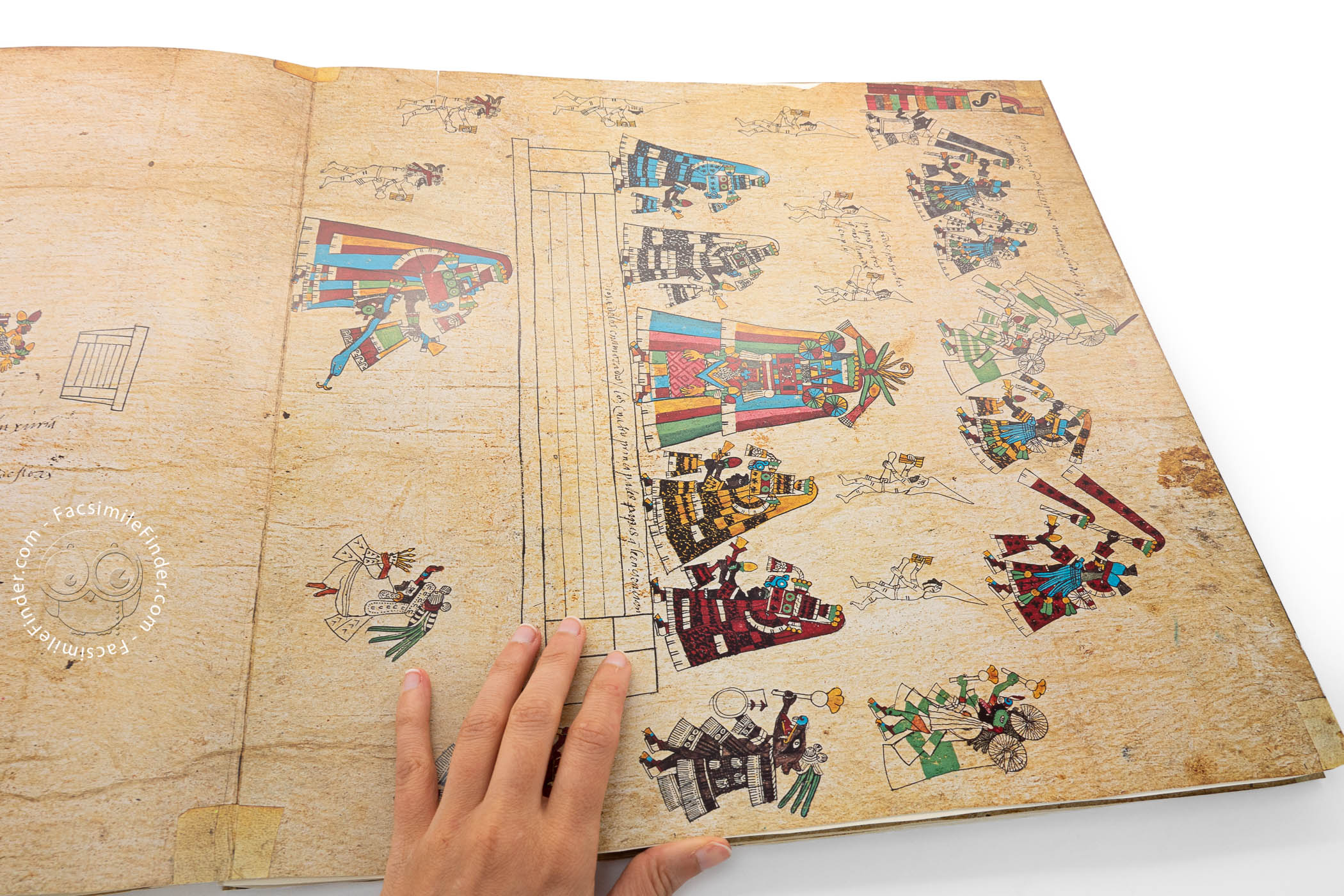 Codex Borbonicus « Facsimile edition