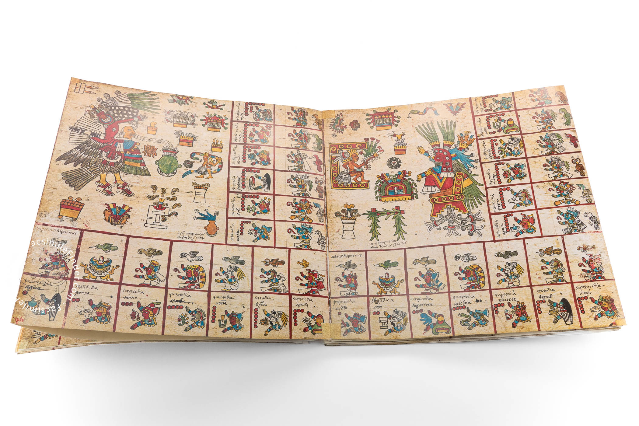 Codex Borbonicus « Facsimile edition