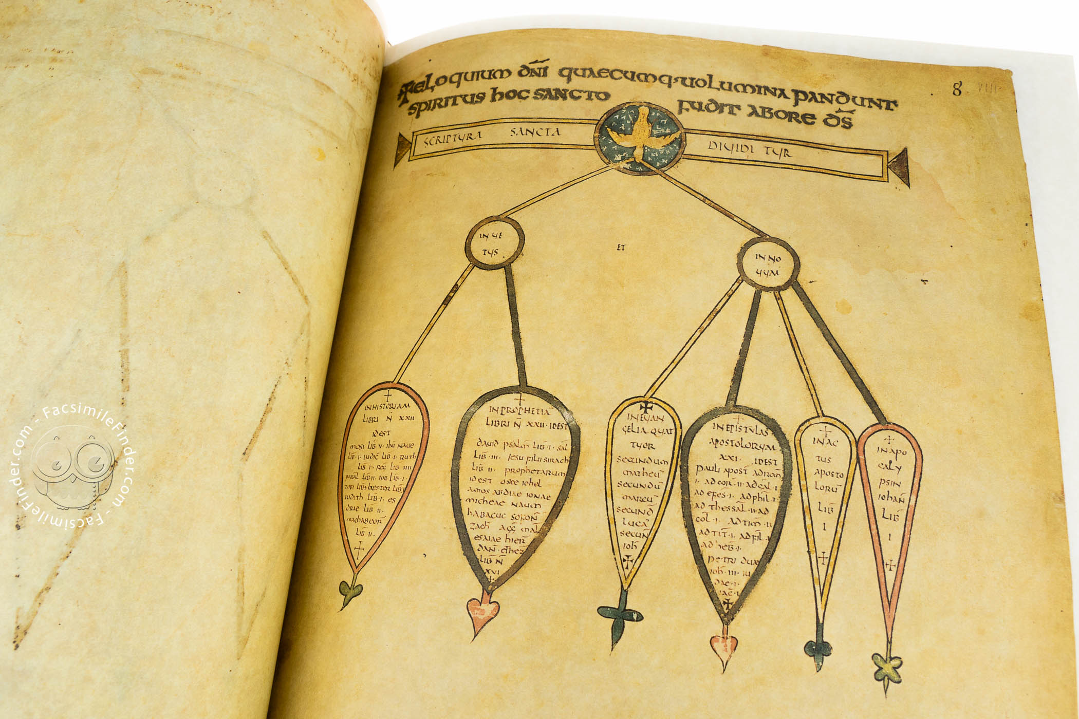 Codex Amiatinus « Facsimile edition